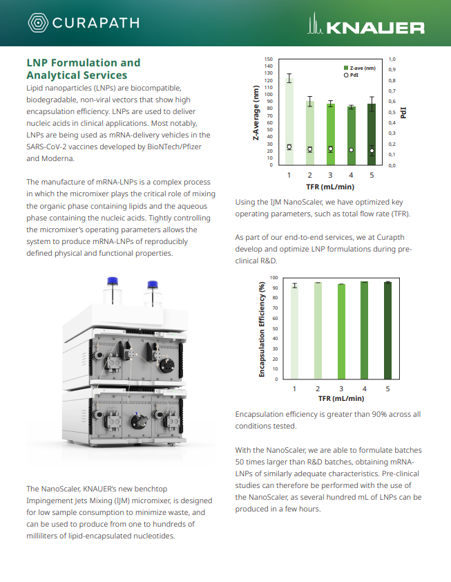Curapath: Resource Library
